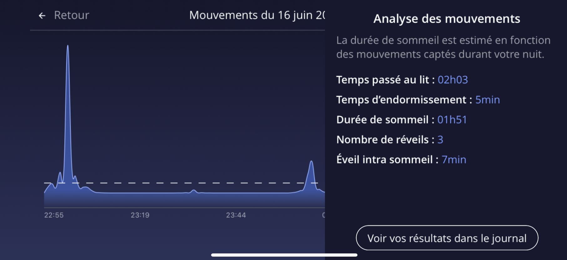 iSommeil, l’appli qui peut aider vos patients à dormir sur leurs 2 ...